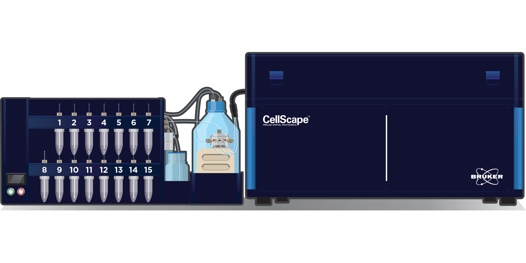 CellScape™ Precise Spatial Proteomics