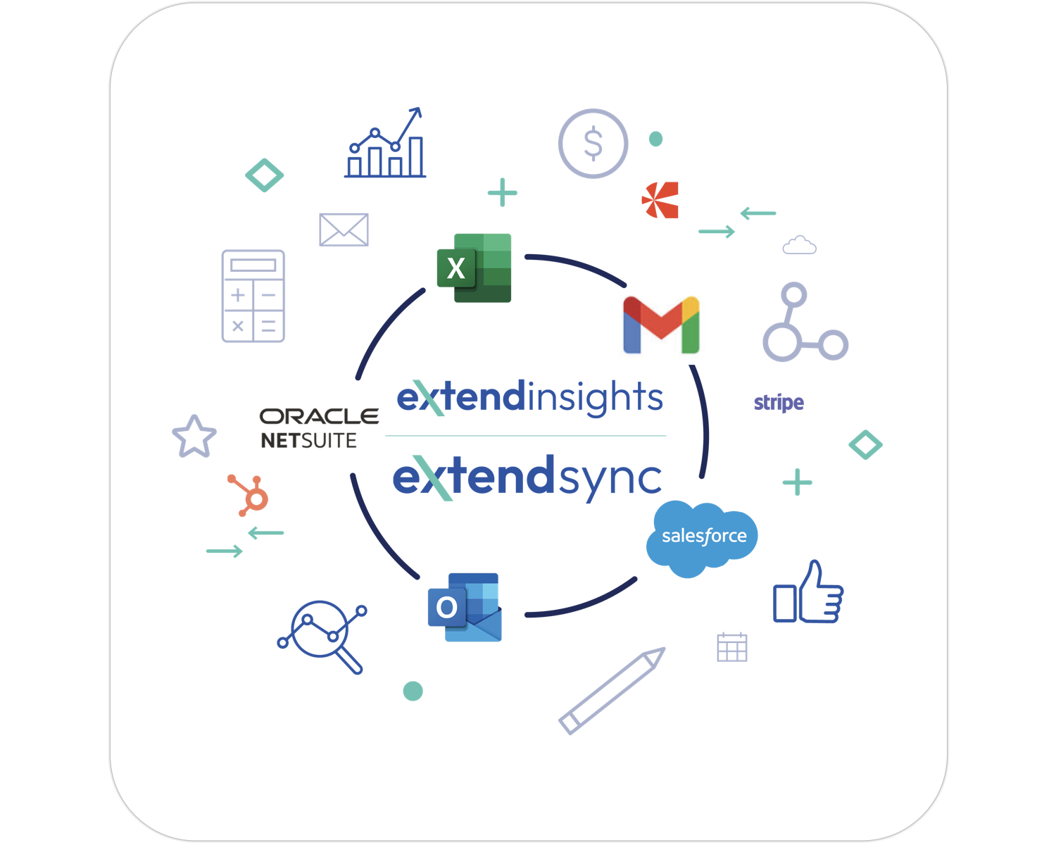 CloudExtend Training | Home