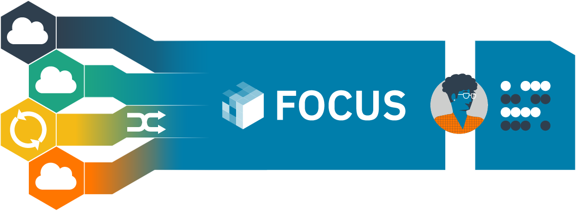FOCUS Training & Certification