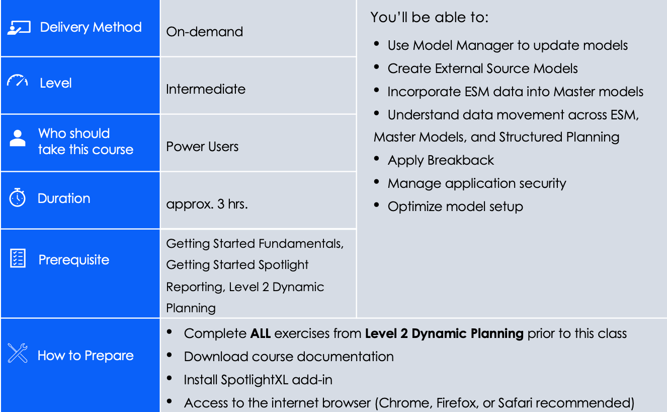 Level 3 | Dynamic Planning