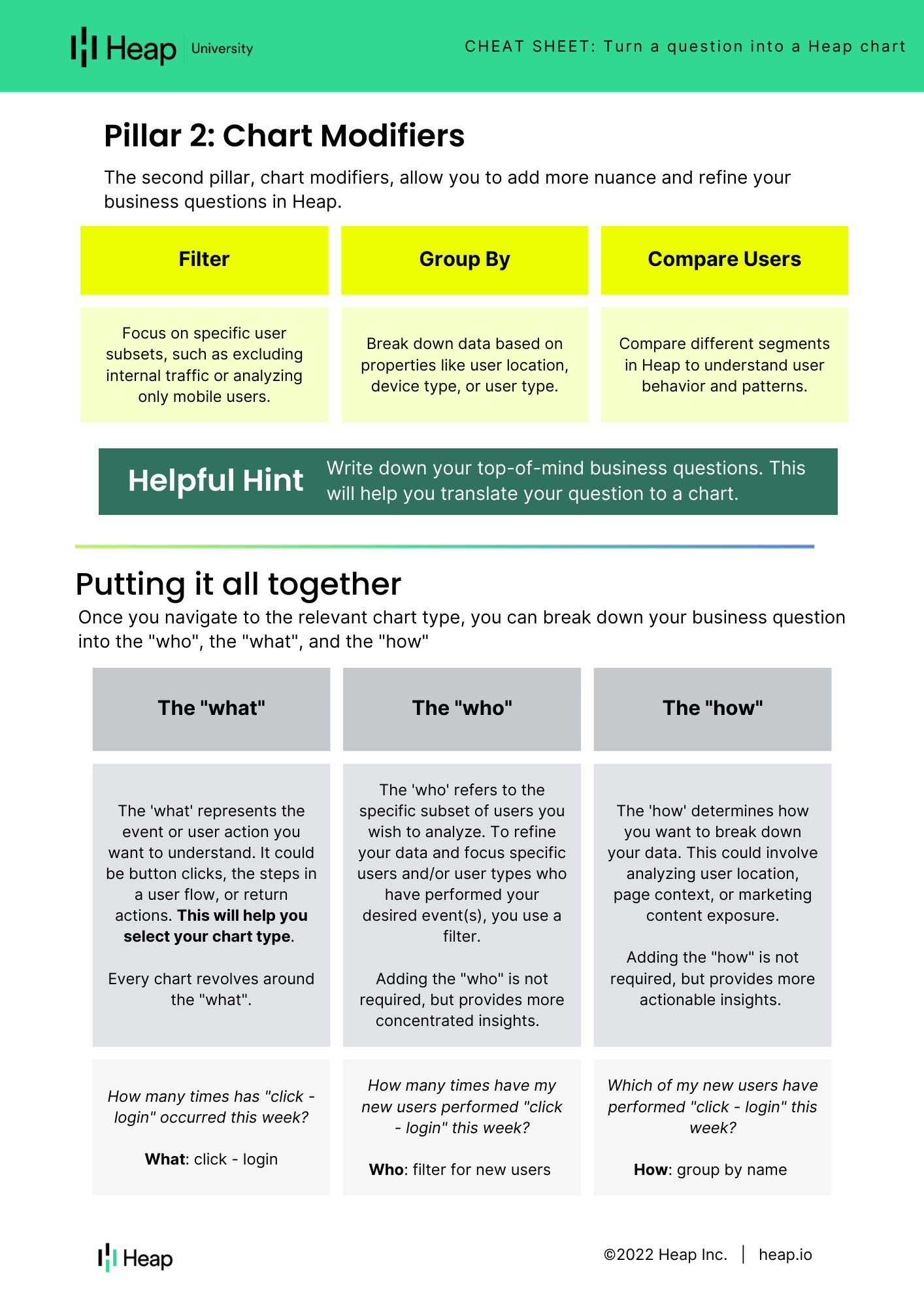 Turn Your Question Into a Heap Chart
