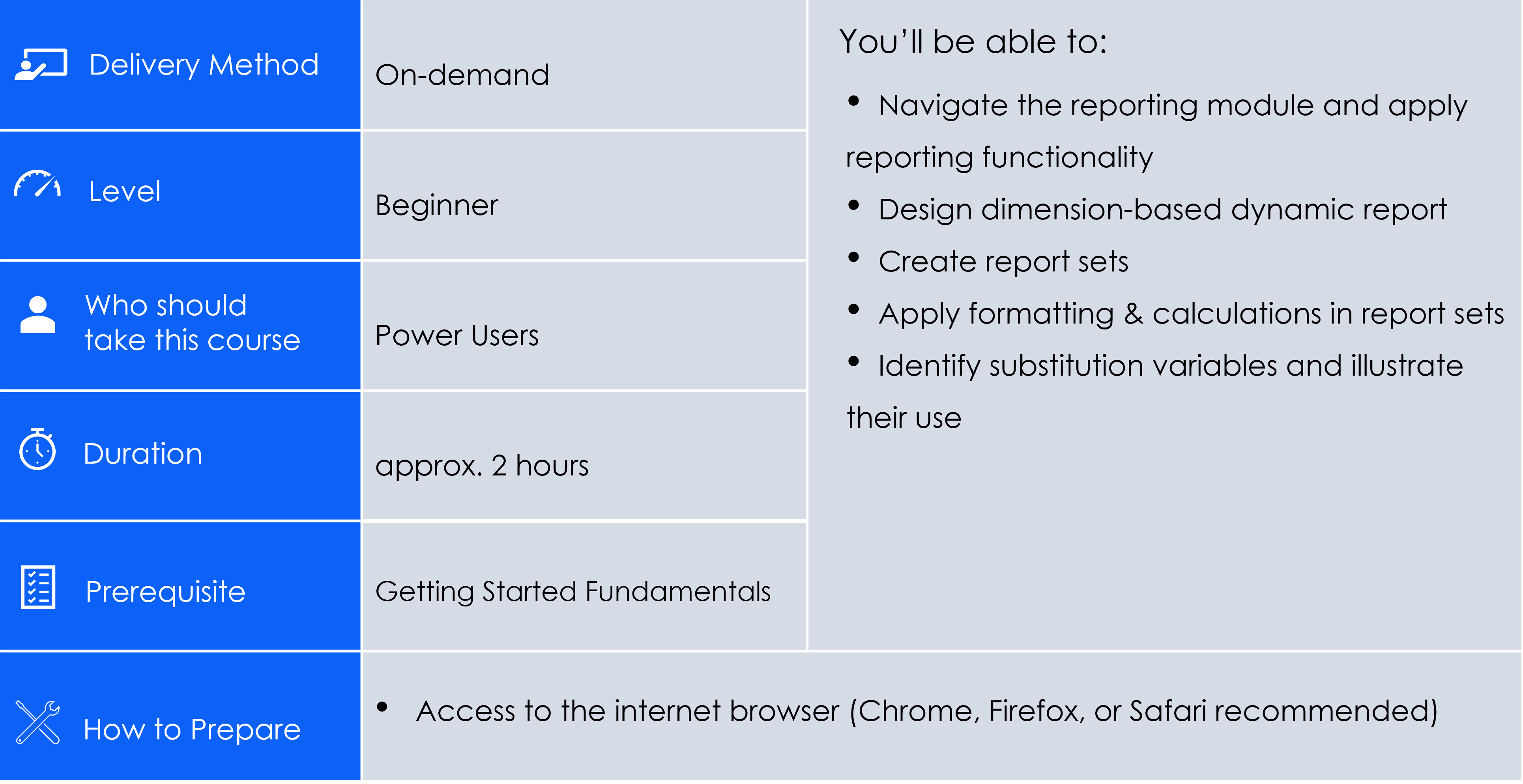 Getting Started | Reporting