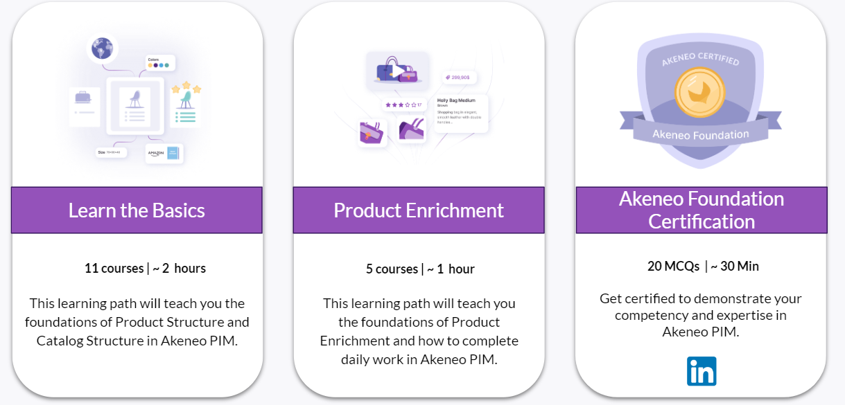 Akeneo Foundation Pack