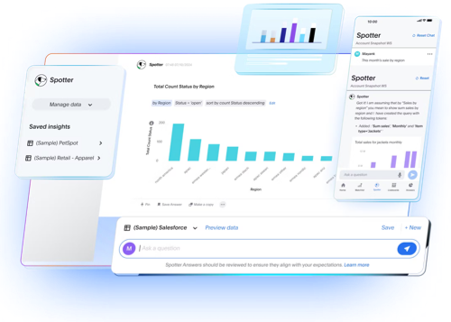 ThoughtSpot University