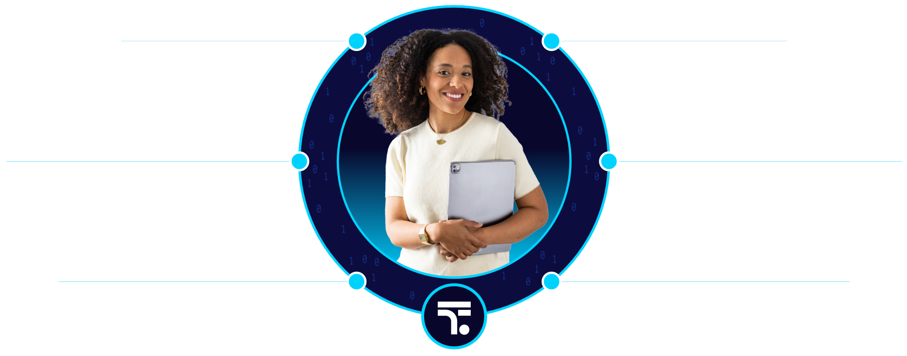 ThoughtSpot University