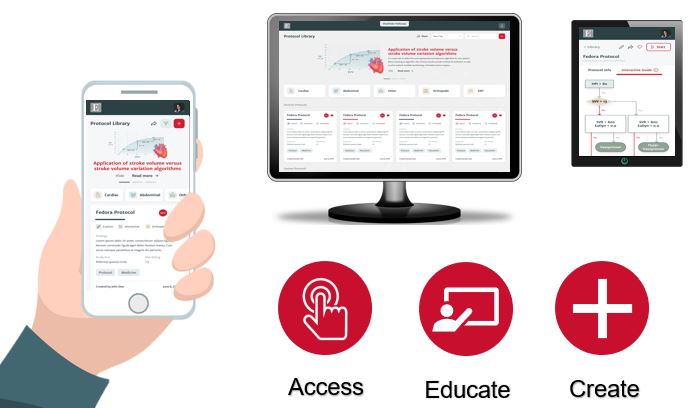 Interactive-step-by-step protocols