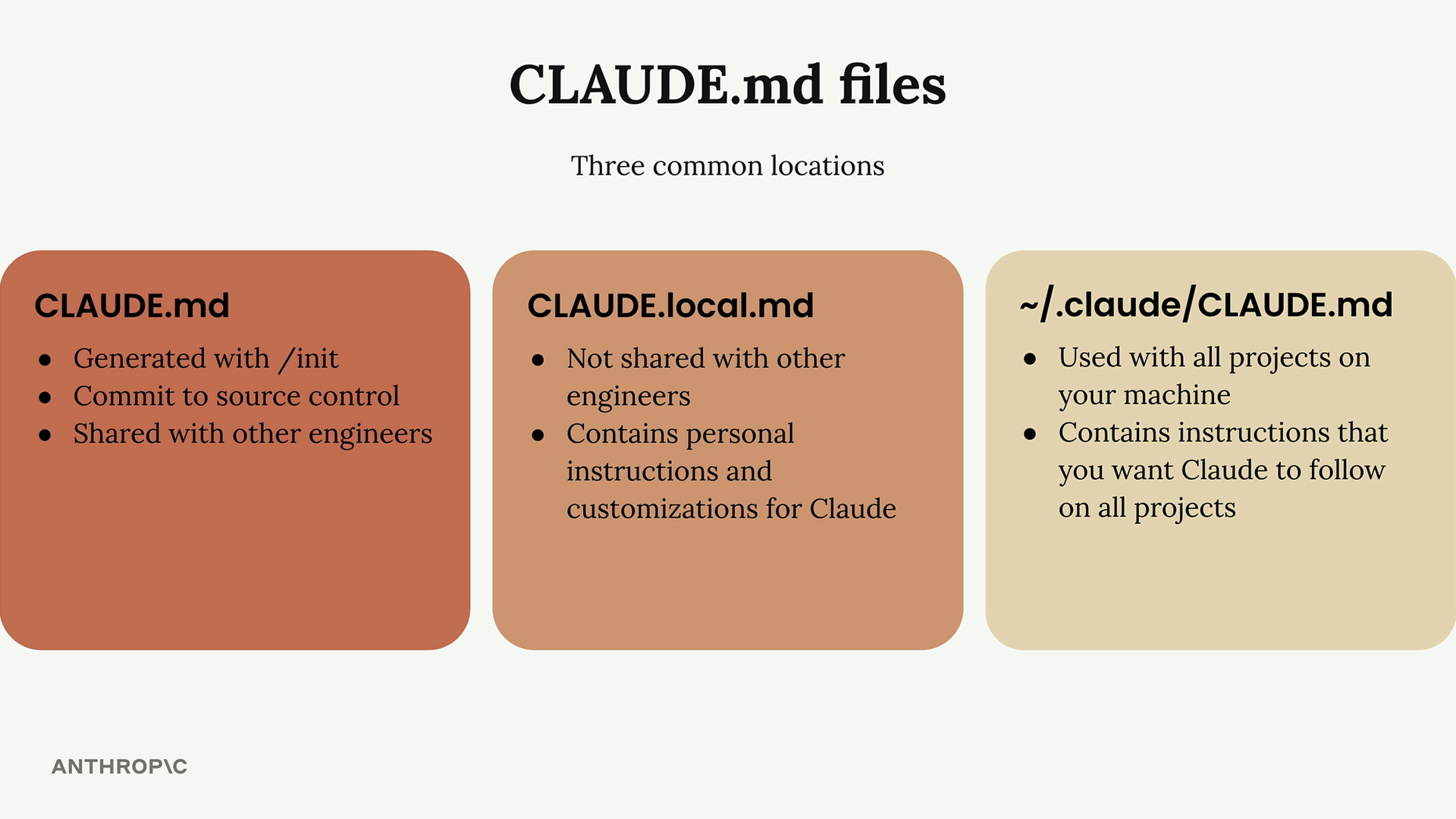 Claude Code in Action 学习笔记 01 · 青蛙小白