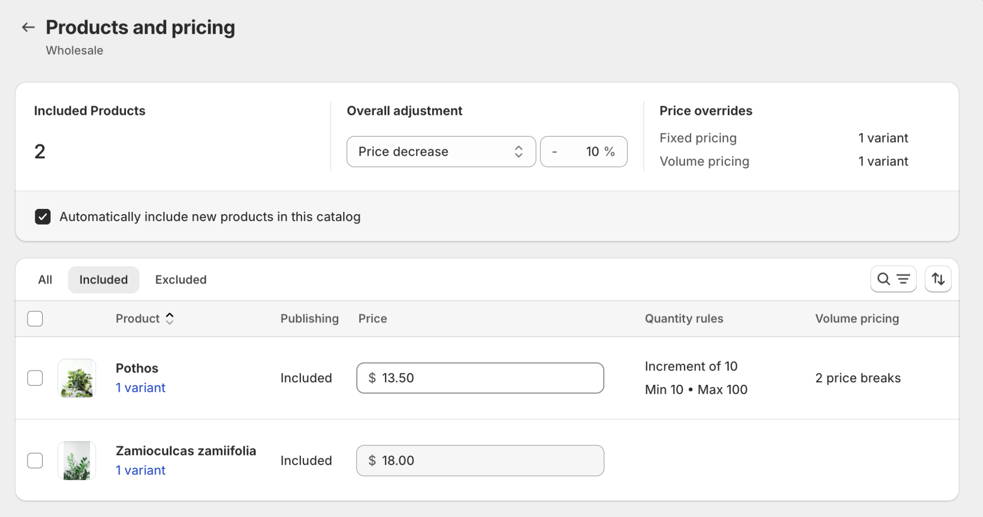 Managing inventory in the Shopify admin