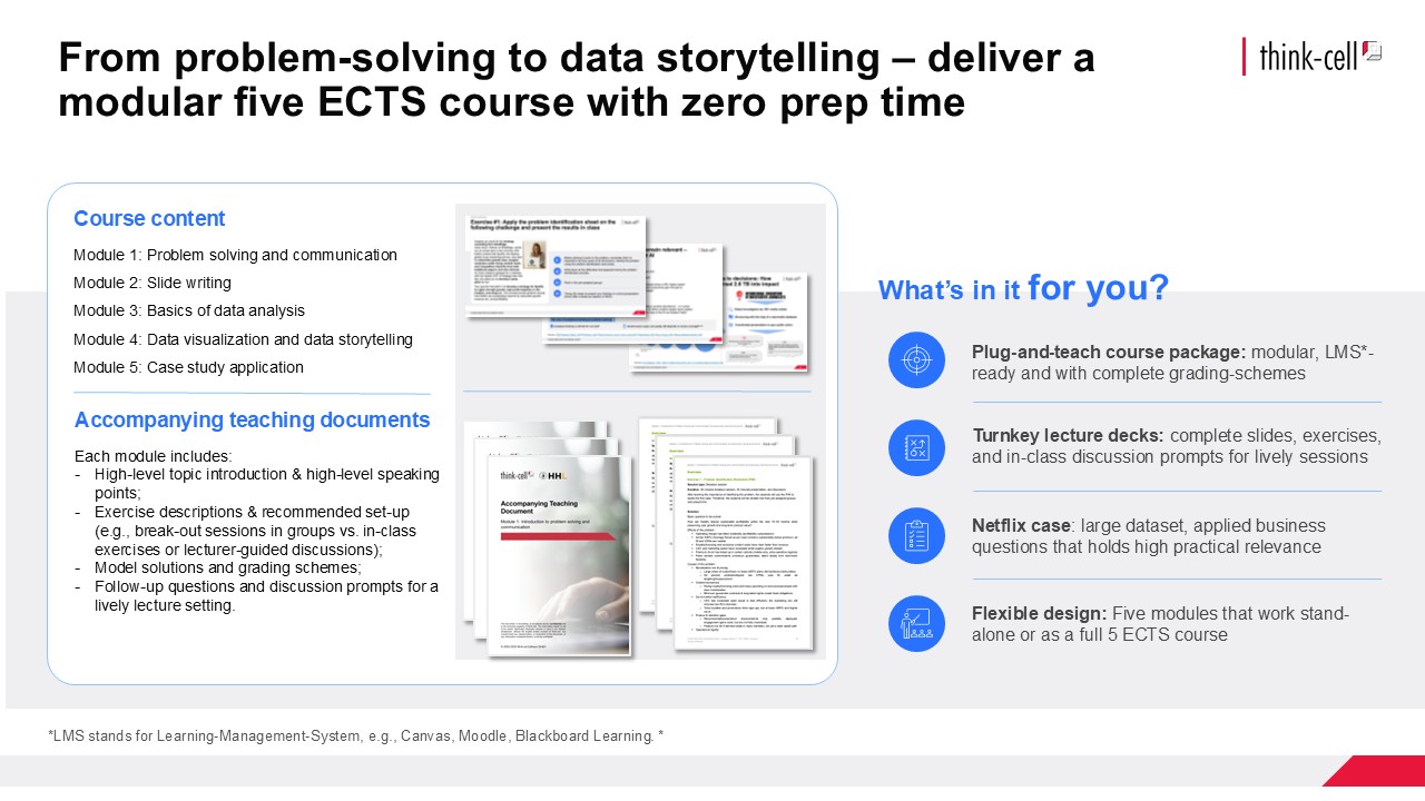 Turning Data into Decisions
