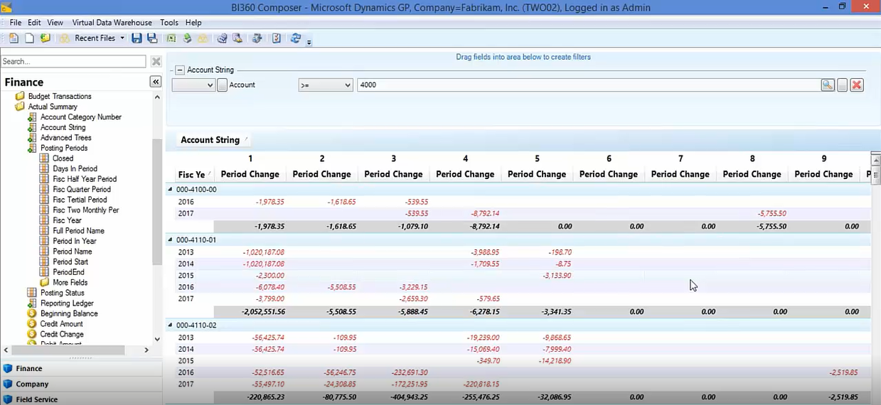 Reporting: Period Change Trend Report in BI360 Composer (v4)