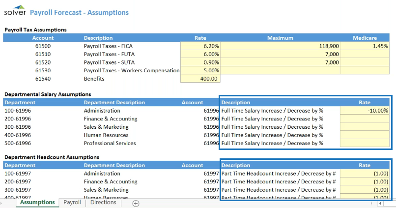 Forecast with Driver-based Forms