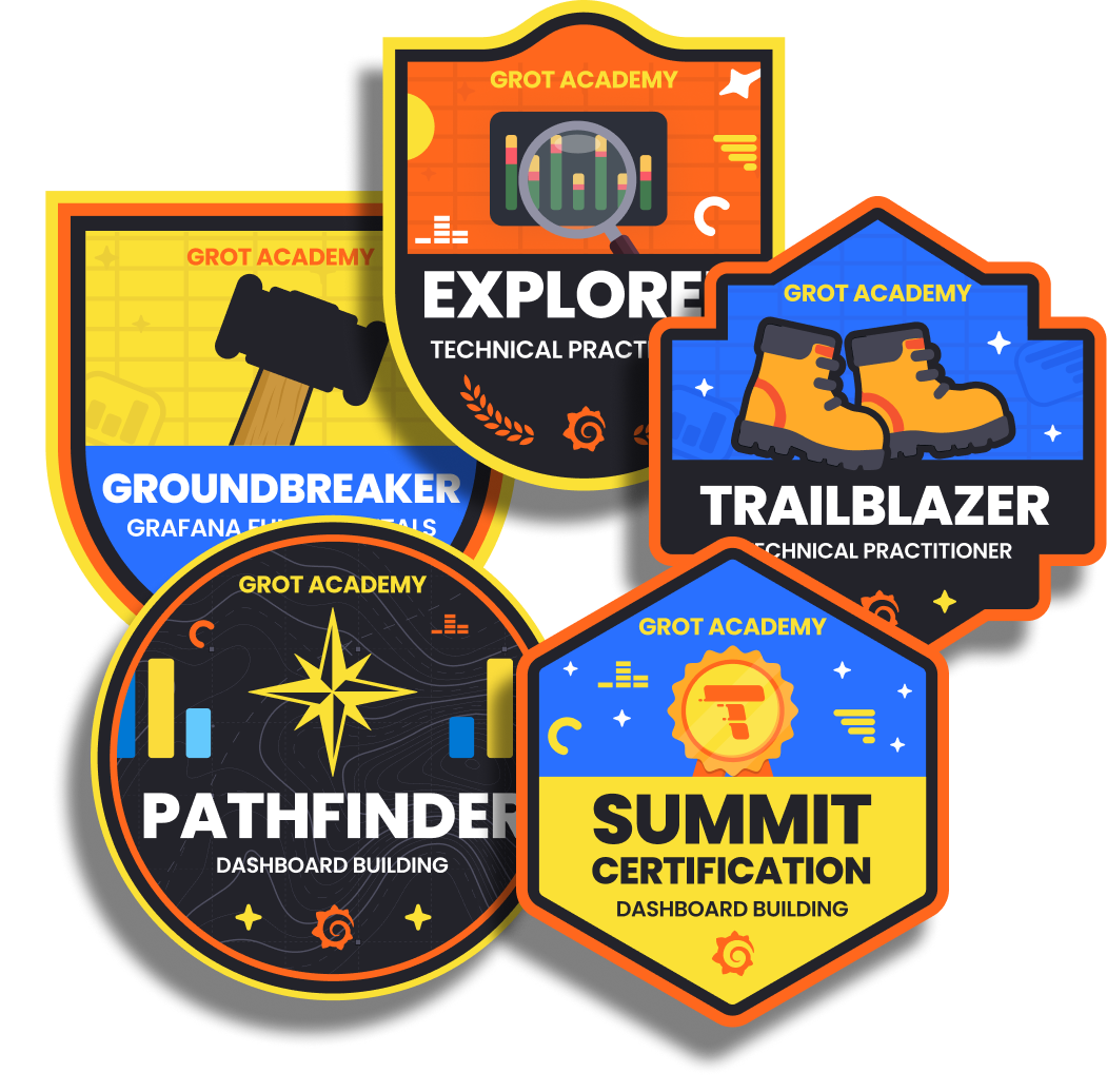 Badges & Certifications