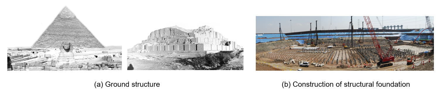 1. Concept of Geotechnical Numerical Analysis