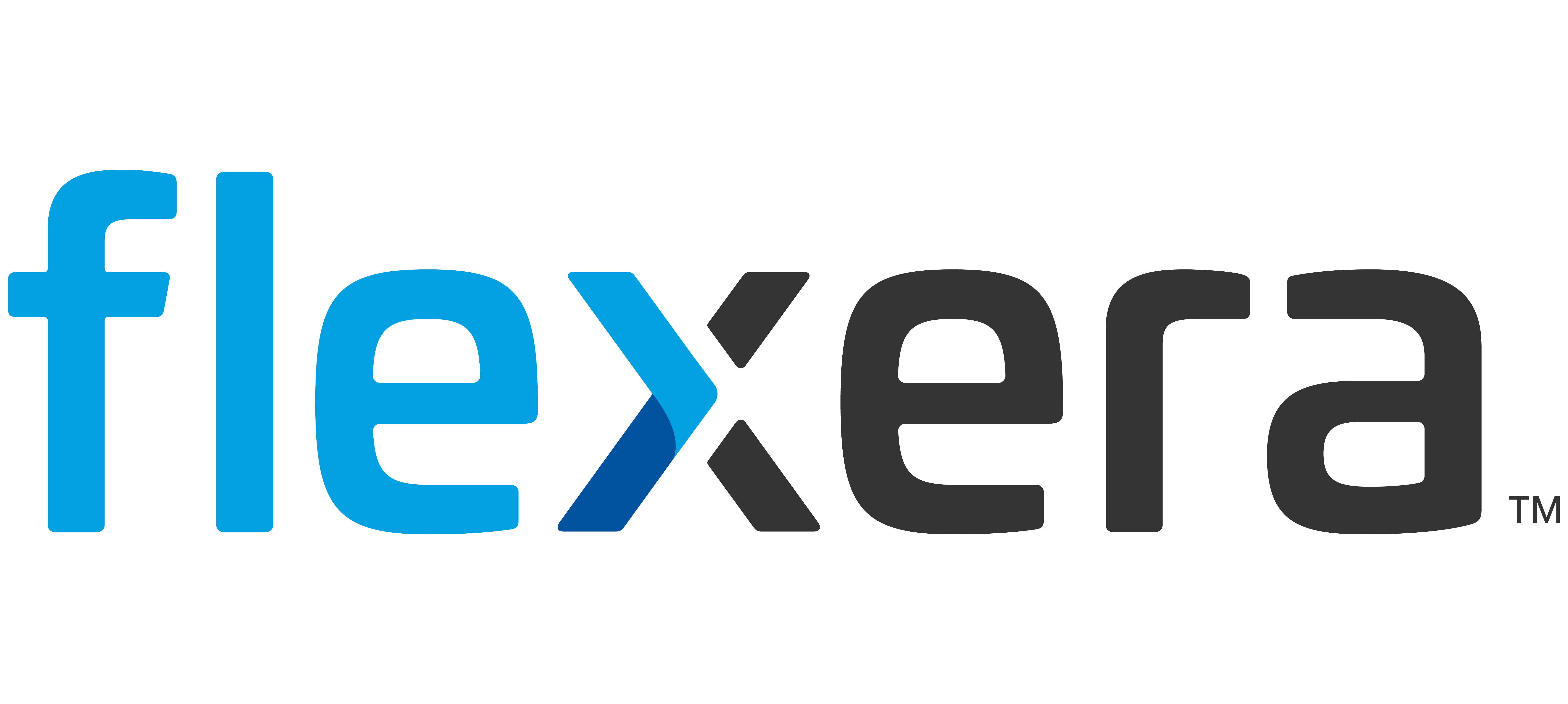 Flexera SKO Flexera SKO