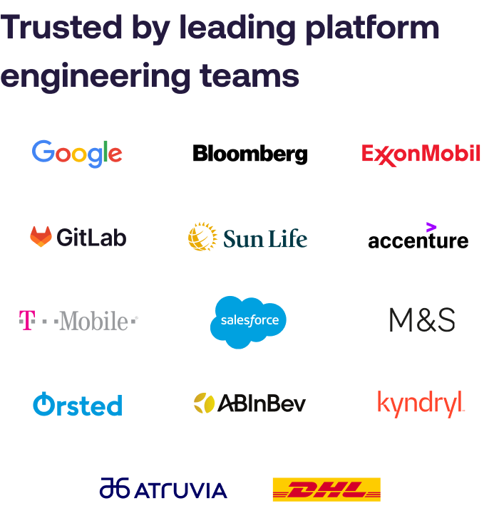 Introduction to Platform Engineering