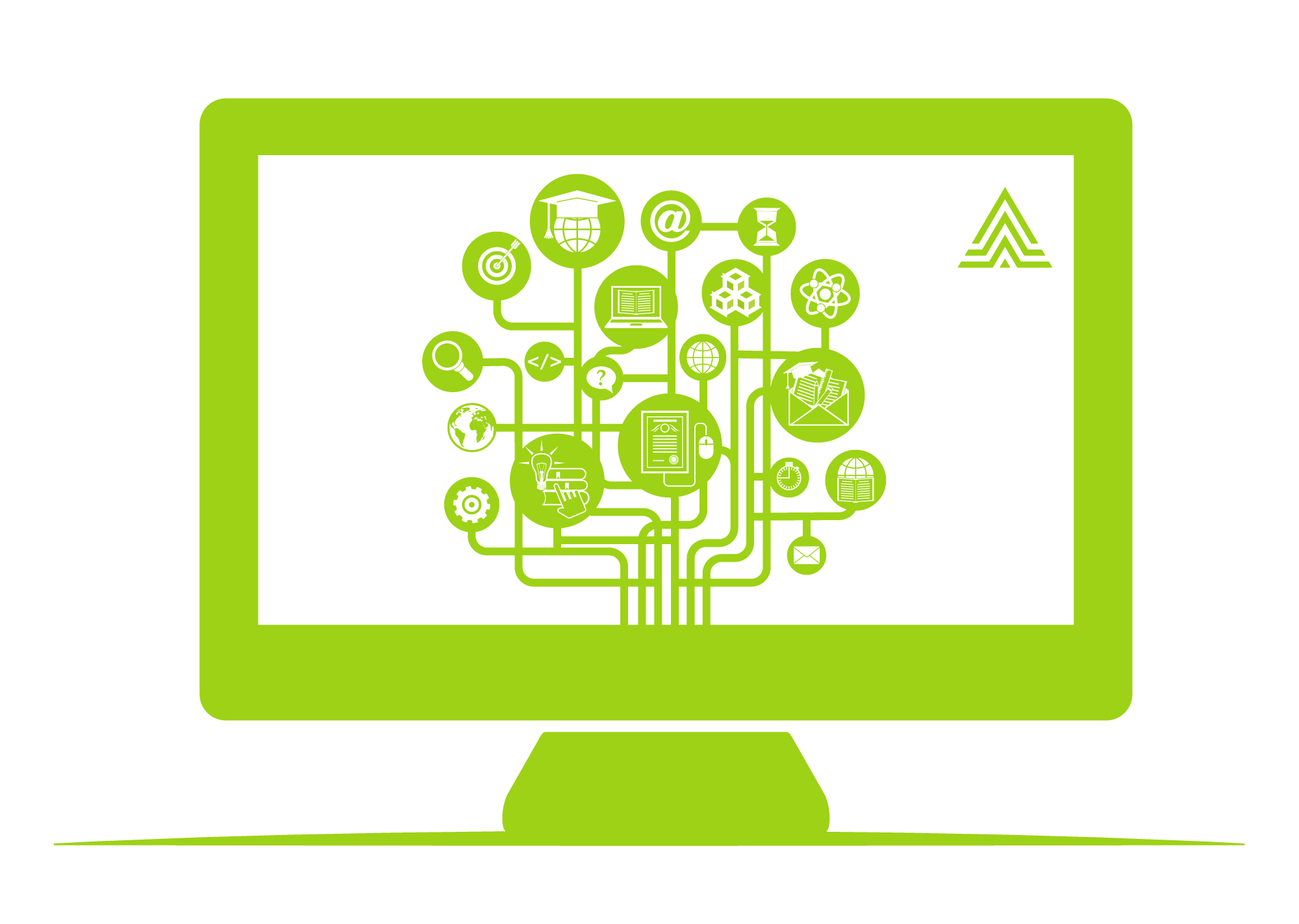 Level 100 - Databases - Actian Ingres Novice