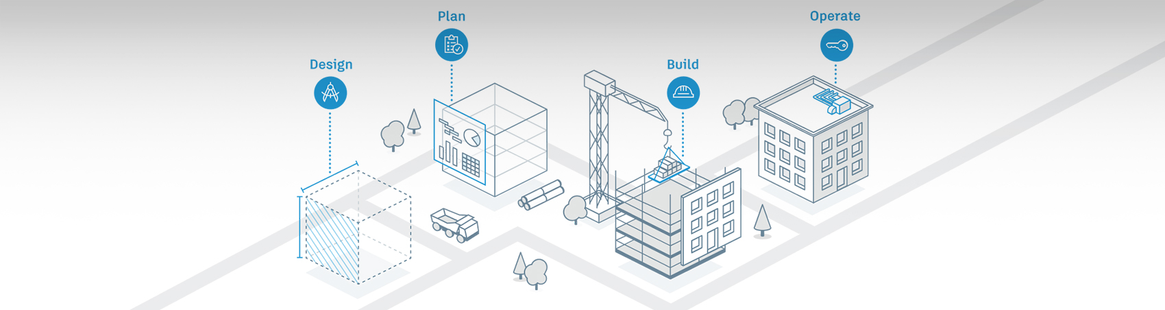 Autodesk Construction Cloud Learning Center